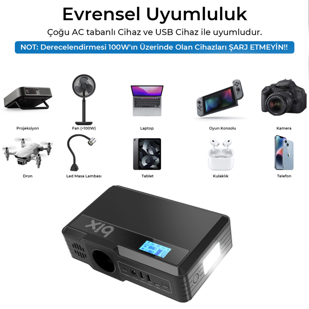 PB401 40000mAh 230V 100W AC Priz, 2*USB-A, 60W Type-C Giriş ve Çıkış ...