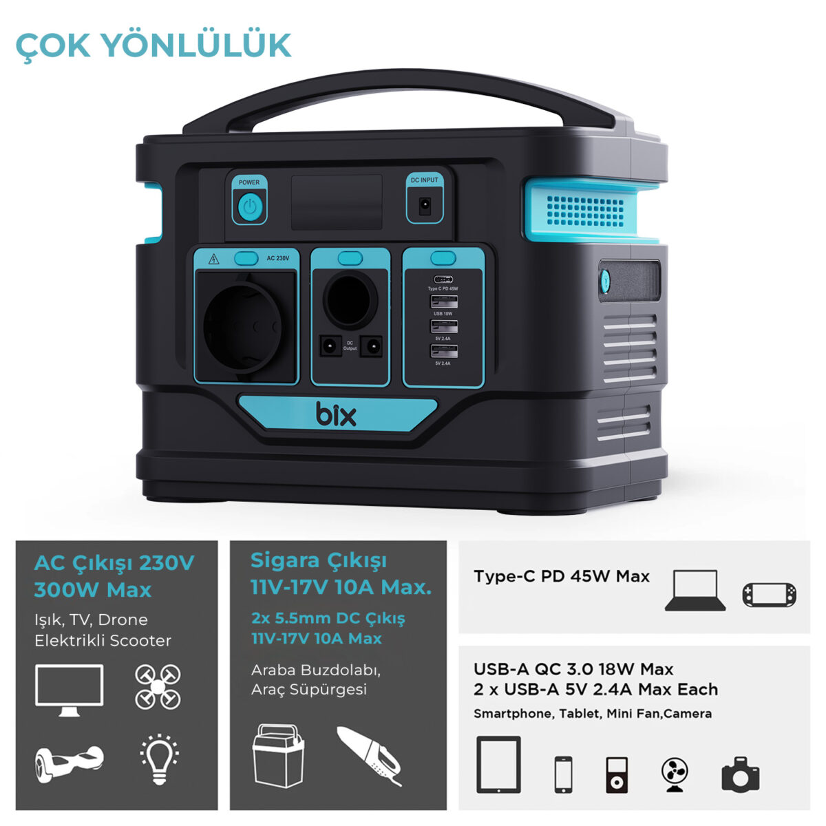 PS80K 80000mAh 296Wh 300W AC Priz, 3*USB-A, 45W Type-C Giriş ve Çıkış ...